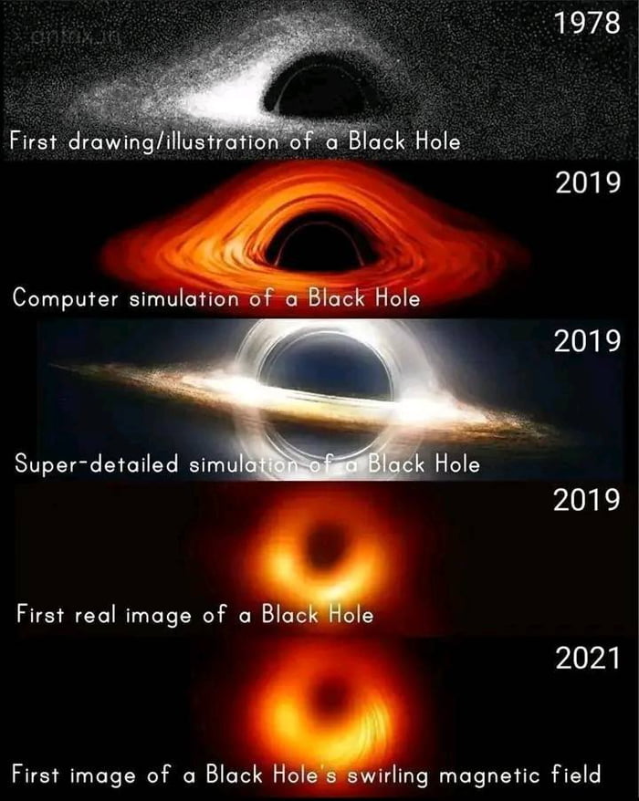 Black hole imagery through the years - 9GAG