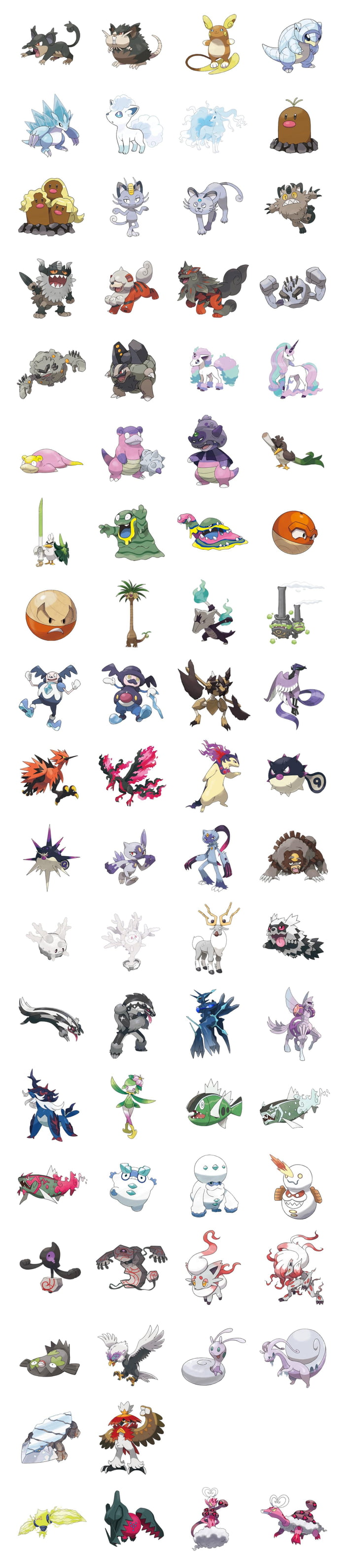 All Pokemon Variants, Regional Evolutions, and additions to previous ...