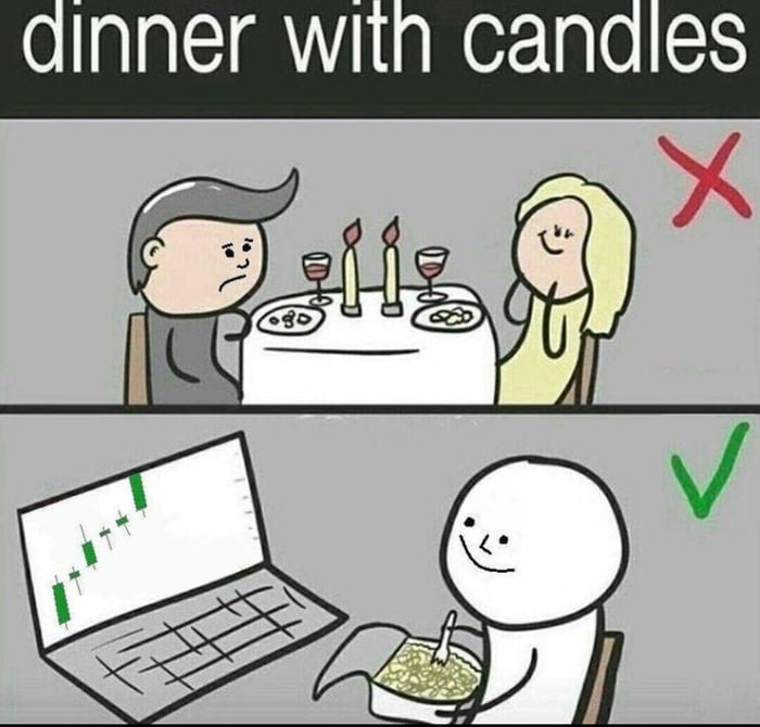 Is this correct? - 9GAG