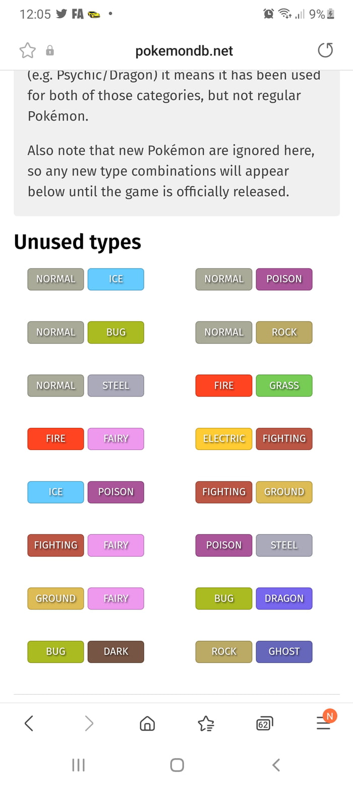 Unused types - 9GAG