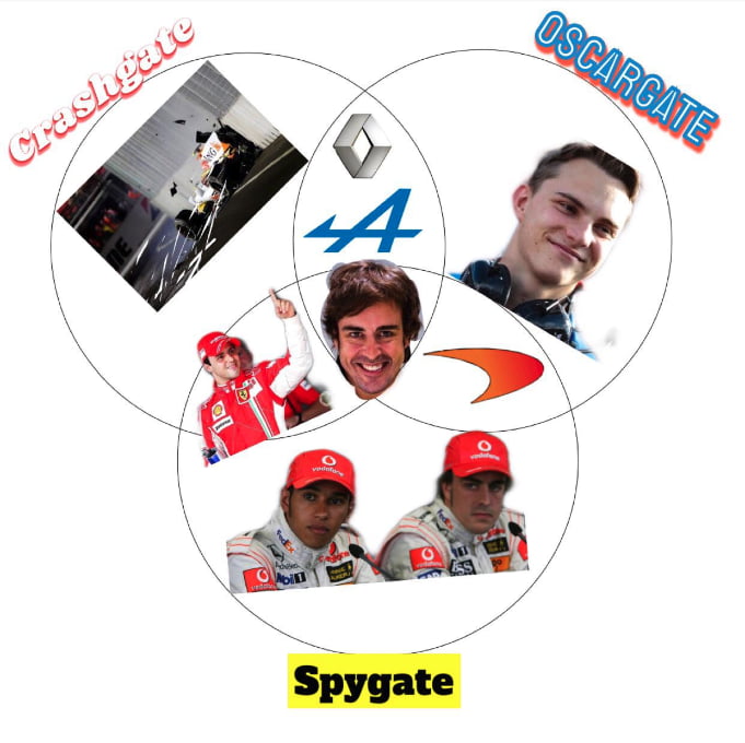 The cycle is complete - 9GAG