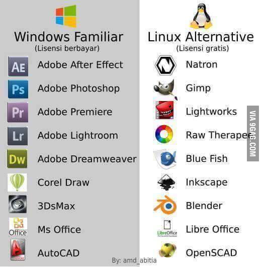 ALTERNATIVE - 9GAG