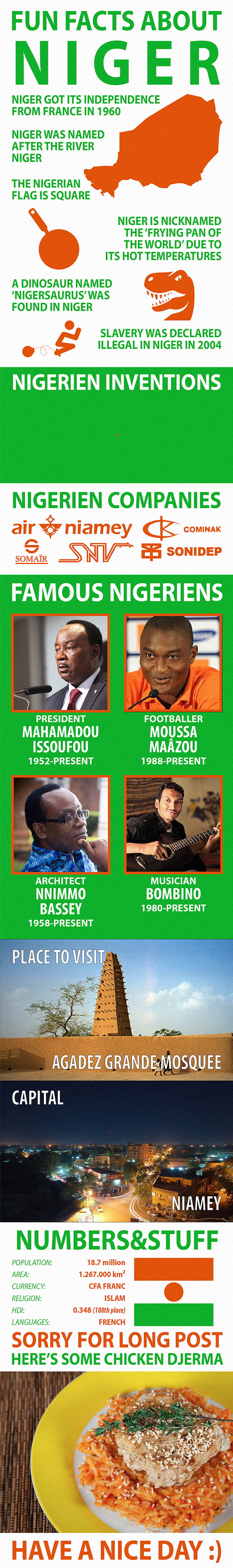 Fun Facts about Niger - 9GAG