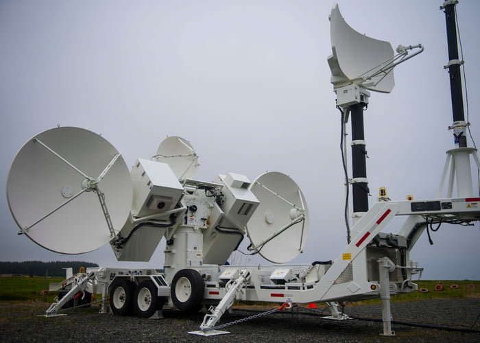 US Equips Ukraine With ‘Fake’ Missile Defense Systems. In an actual ...