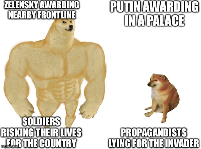 Russian circus, as usual - 9GAG