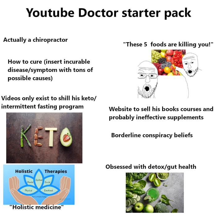 Youtube Doctor starter pack - 9GAG
