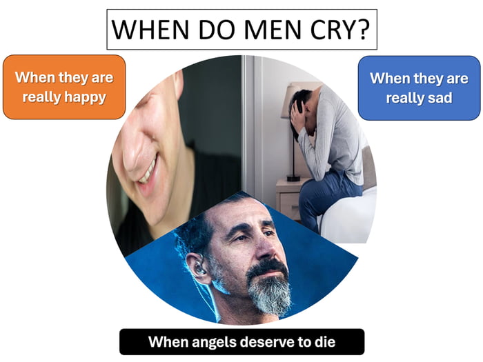 Have you ever cried - 9GAG