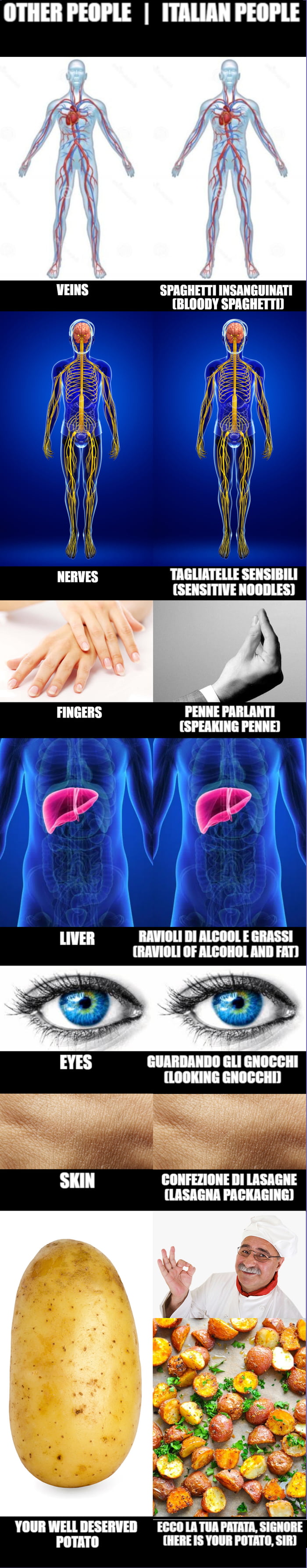 Copy Pasta - Italian version - 9GAG