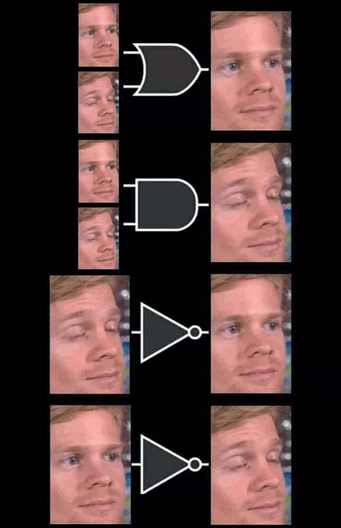 The first logic gates must have been like: - 9GAG