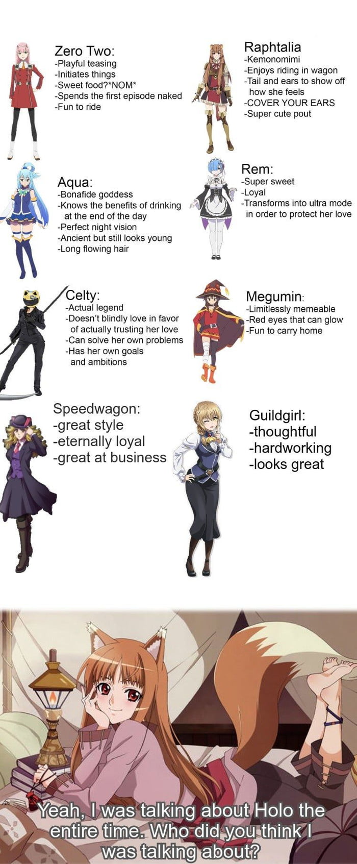 For the Holo fans out there - 9GAG