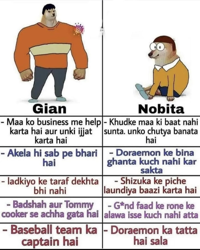 Sigma vs. Simp - 9GAG