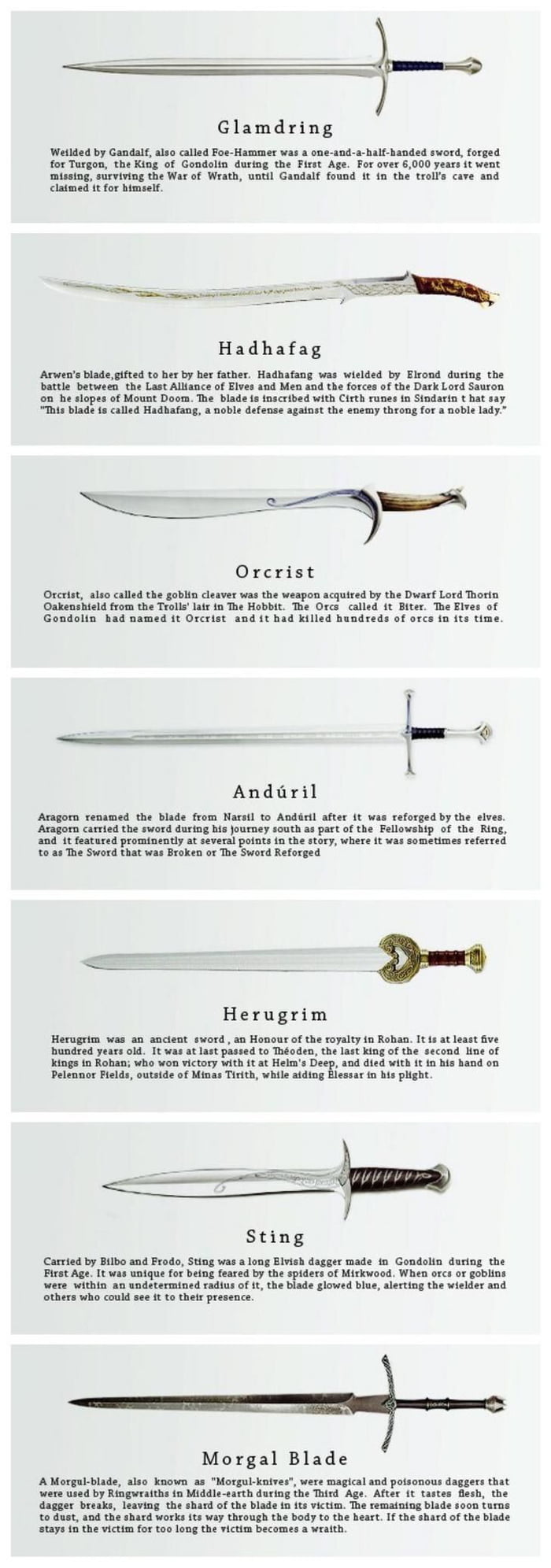 LOTR Swords - 9GAG