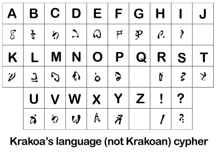 Translation key for Krakoa's native language (not Krakoan) - 9GAG
