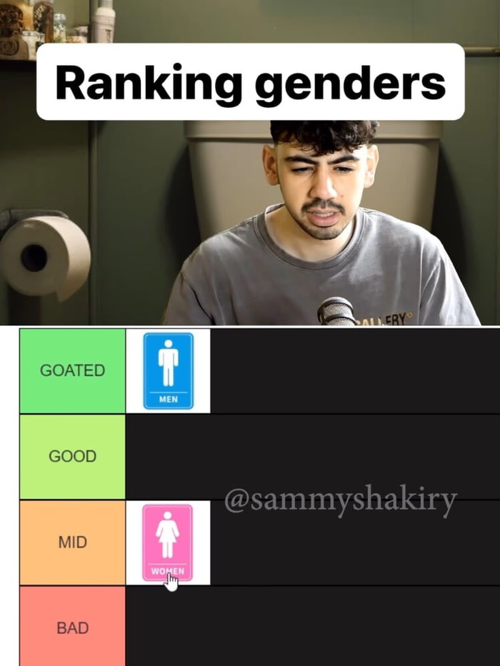 Ranking - 9GAG