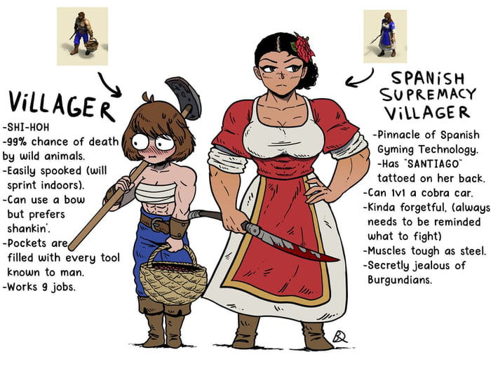 Aoe 2 Villager - 9GAG