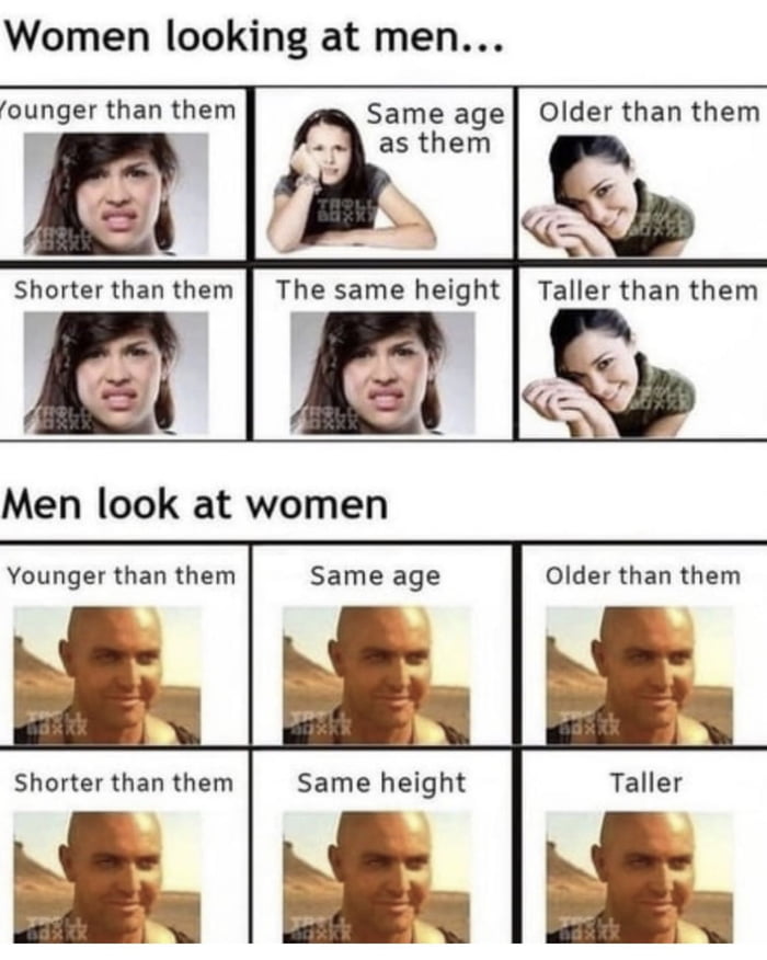 What do you think? Correct or incorrect? - 9GAG