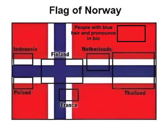 Added the missing flag - 9GAG