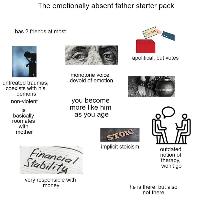 The emotionally absent father starter pack - 9GAG