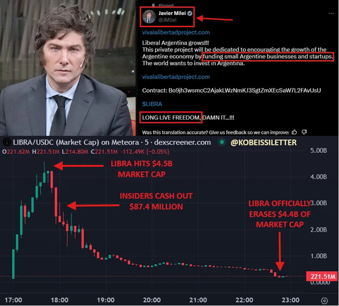 Argentina´s president promoted a U$D 100M crypto scam in X and now he will have to give ...