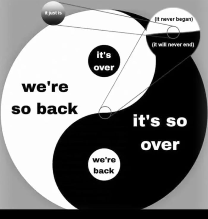 "It is what it is" - 9GAG