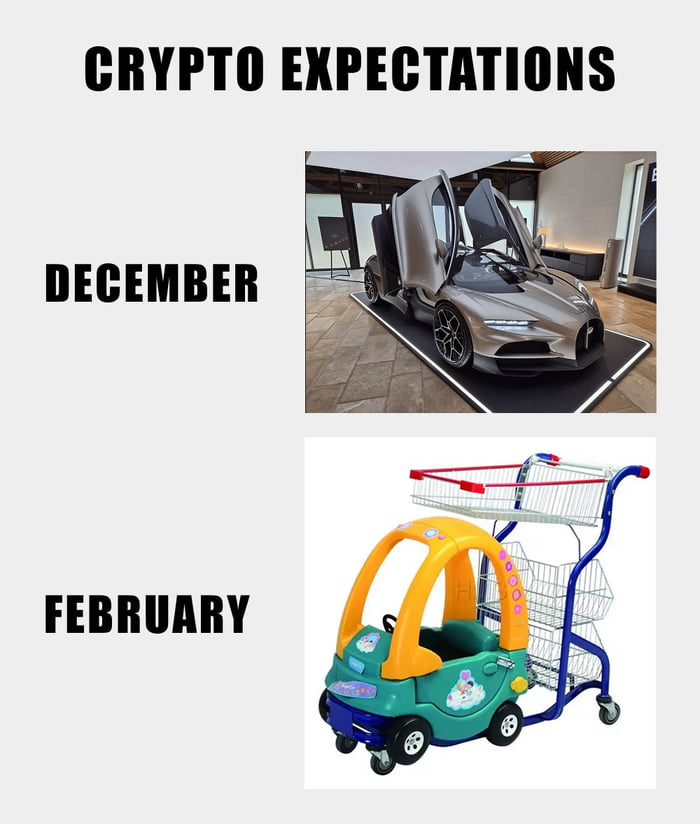 Set reasonable expectations - 9GAG