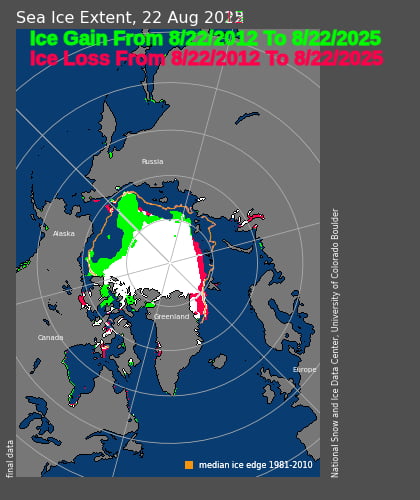 Got some splaining to do - 9GAG