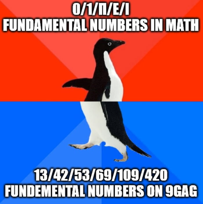 Meme Numerology - 9GAG