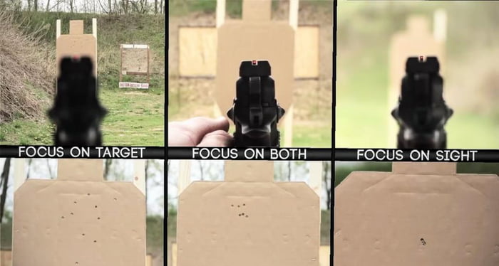 How to aim basic - 9GAG