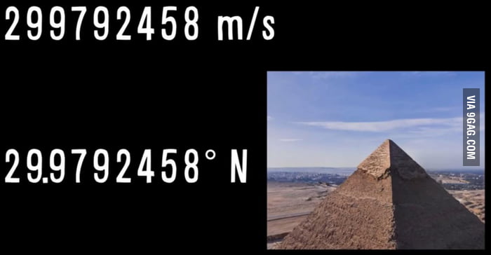 The digits in the speed of light, are the exactly the same as the ...