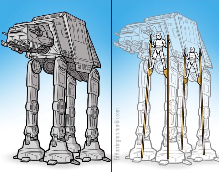 What's really inside the AT-AT - 9GAG