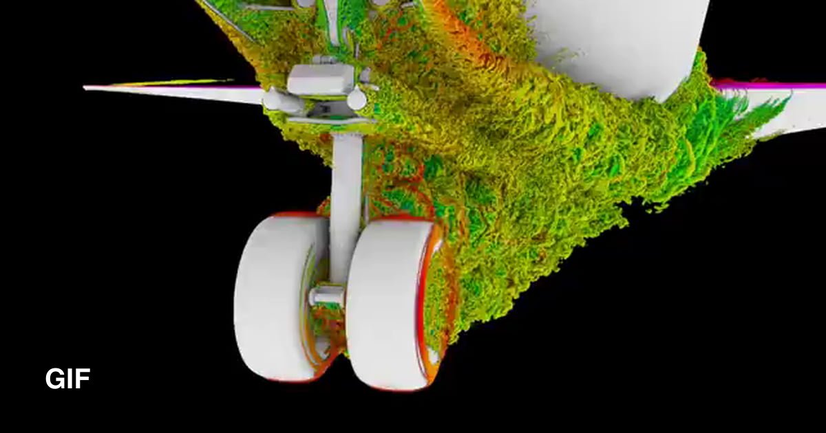 Visualization of the air flow around the landing gear of a Boeing - 9GAG