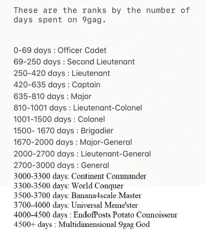 9gag Ranks Ext. Version - 9GAG