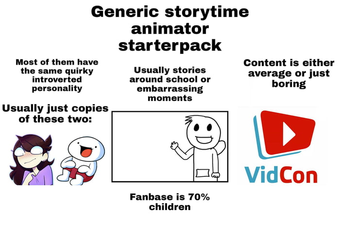 Generic storytime animator starterpack (Not all of them are like this ...