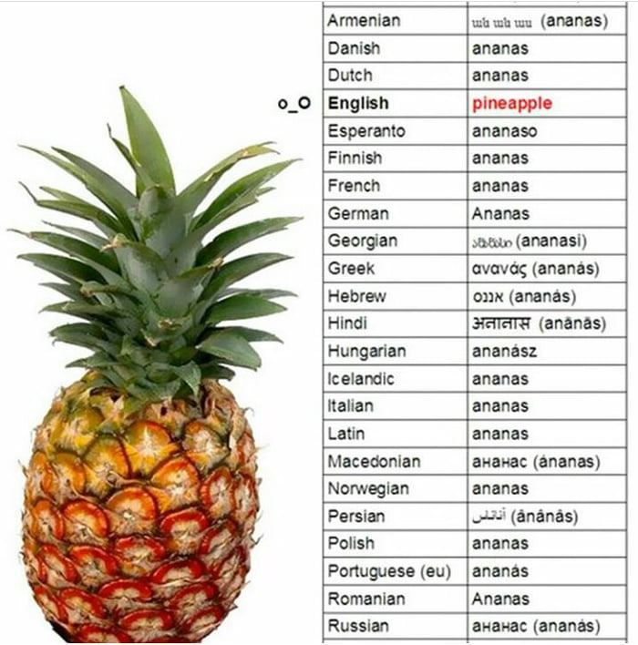 Ananas - 9GAG