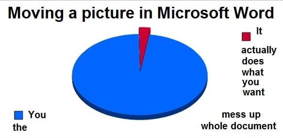 Moving a picture in Microsoft Word - 9GAG
