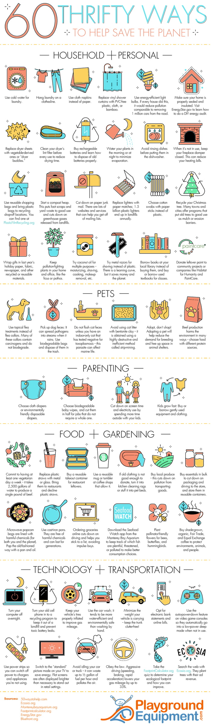 60 tips for being more eco-friendly. - 9GAG