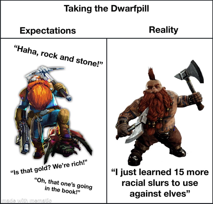If you’re going to be a dwarf, aim for Deep Rock Galactic instead of ...