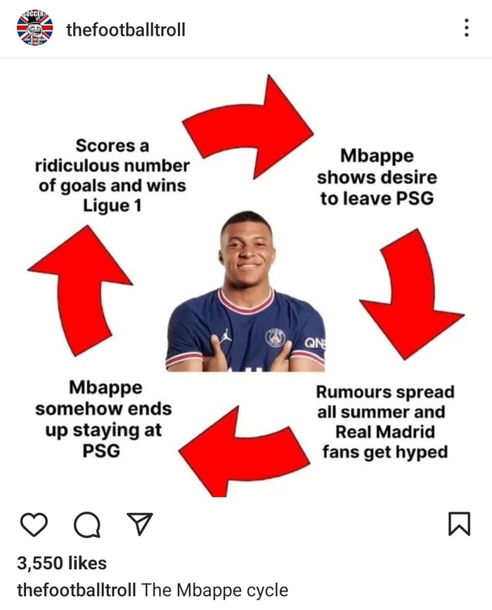 Never ending cycle eh.....? - 9GAG