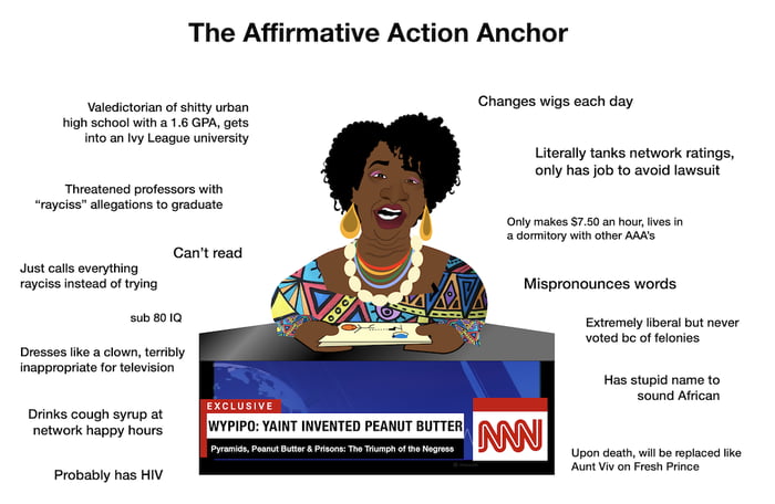 The Affirmative Action Anchor. - 9GAG