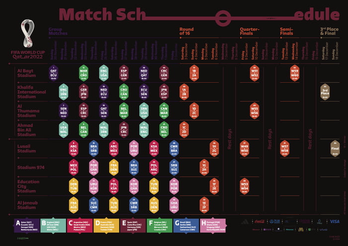 FIFA's official schedule poster for the World Cup. Great text and ...