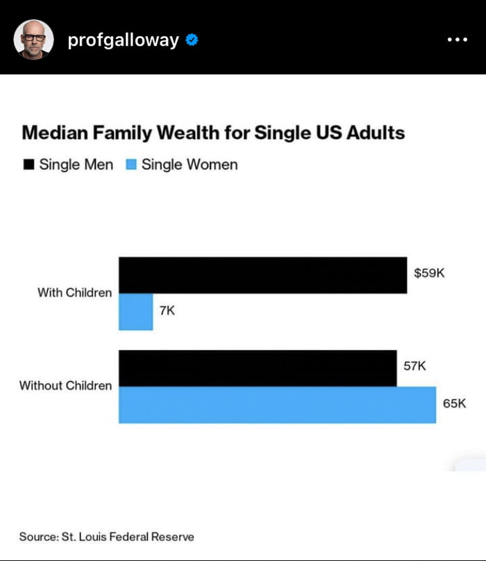 I hae brocht ye to the ring, now see gif ye can dance - 9GAG