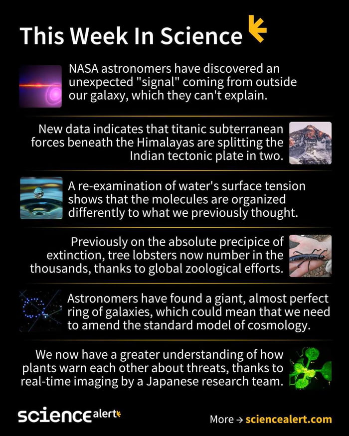 Weekly science by science alert - 9GAG