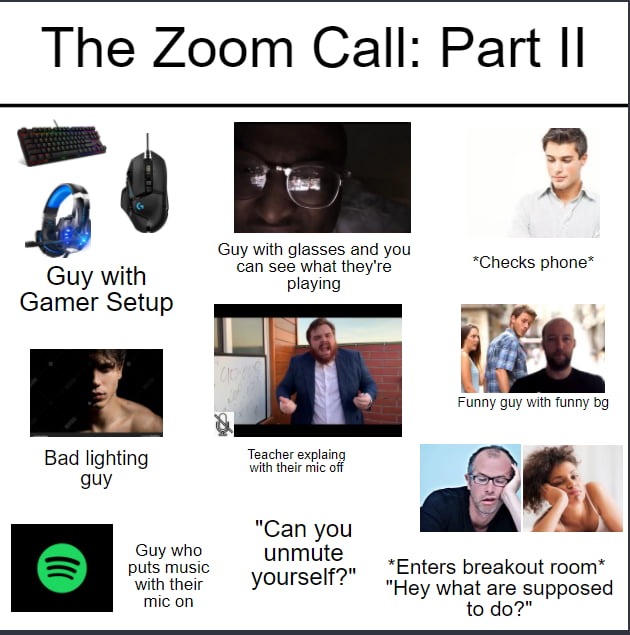 The Zoom Call Starter Pack: Part II - 9GAG