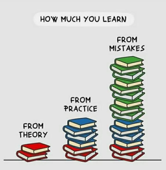 The more mistakes you make, the more you learn. Go fail some more! - 9GAG