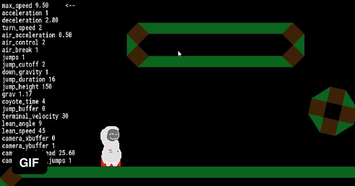 I started developing a platformer-puzzle with time travel as core ...