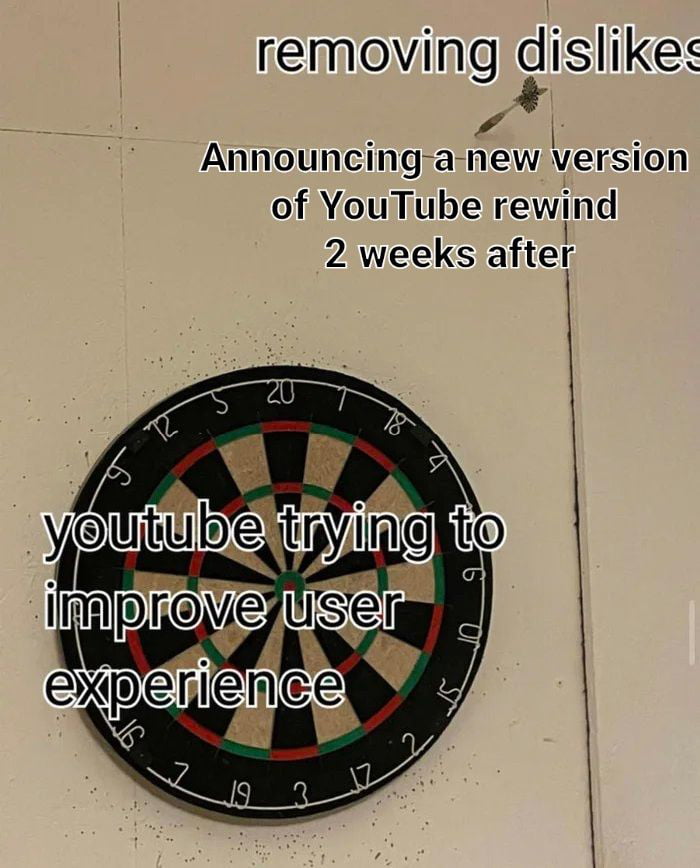 Coincidence? I think not! Btw (return dislike button) extension still ...