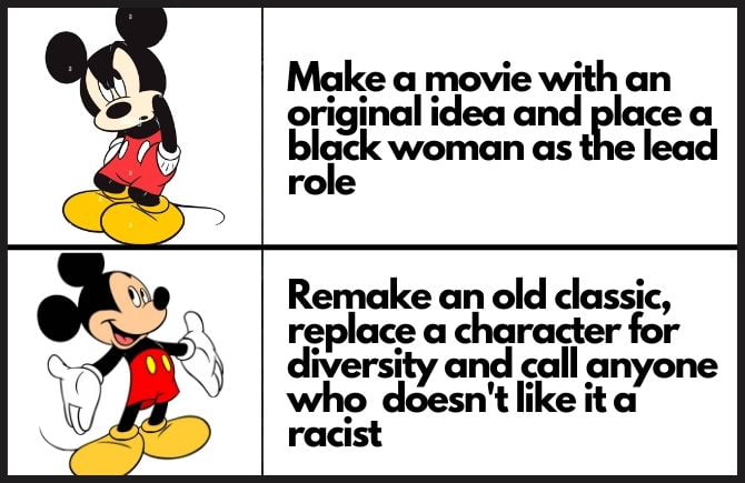 Disney in a nutshell - 9GAG