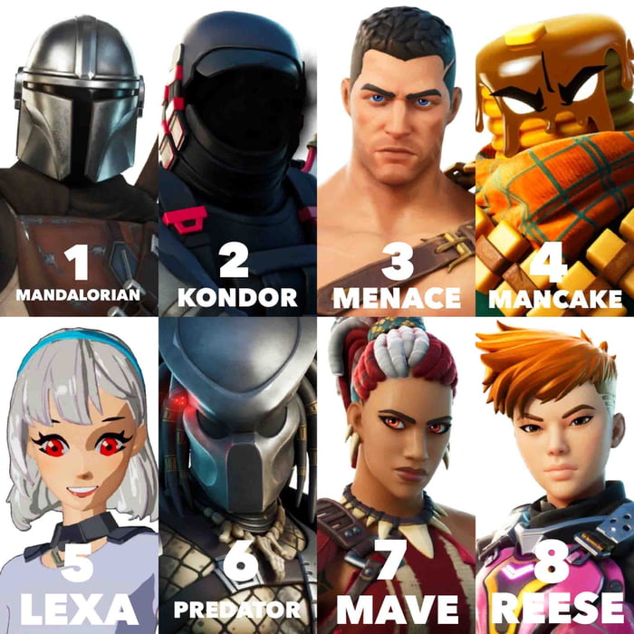 What Was Your Favorite Skin Of Chapter 2 Season 5 Zero Point I Have Ranked Mine From Best 1