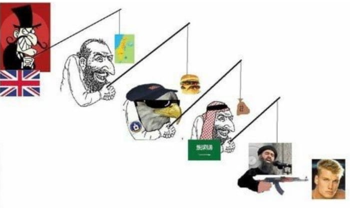 Beware the eternal Anglo - 9GAG