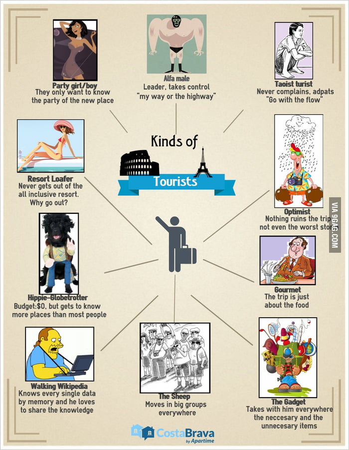 10 Terrible tourist stereotypes - 9GAG